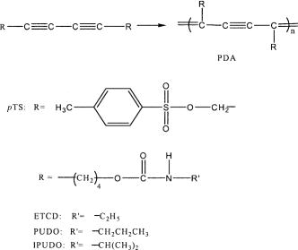Ultraviolet photoelectron spectroscopy study of the thermochromic phase ...