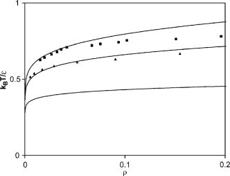 Gas-solid coexistence of adhesive spheres | The Journal of Chemical ...