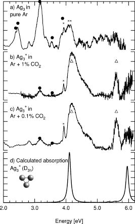 Efficient trapping of silver cations in a rare gas matrix: Ag3+ in ...