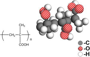 Structure and dynamics of water surrounding the poly(methacrylic acid ...