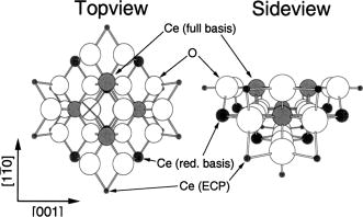 Oxygen vacancy formation for transient structures on the CeO2(110 ...