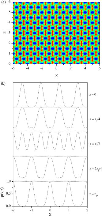 A causal look into the quantum Talbot effect | The Journal of Chemical ...