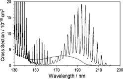Morphological study into the temperature dependence of solid ammonia ...