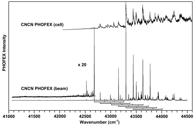 Observation of the ÃA″1 state of isocyanogen | The Journal of Chemical ...
