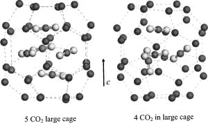 How much carbon dioxide can be stored in the structure H clathrate ...