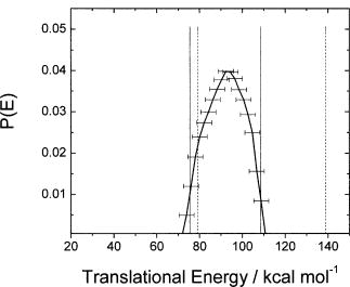 The simplest all-nitrogen ring: Photolytically filling the cyclic-N3 ...