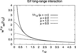 On the universality of the long-/short-range separation in multiconfigurational density ...