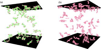 Analogy in the adsorption of random copolymers and homopolymers at solid-liquid interface: A ...