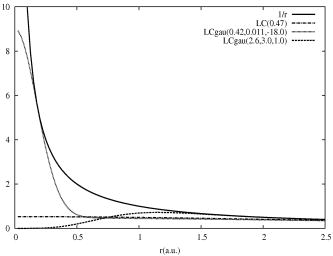 An improved long-range corrected hybrid exchange-correlation functional including a short-range ...