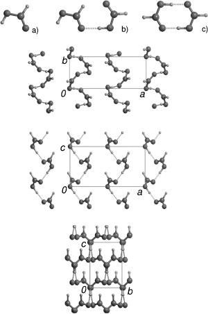 A comparison between plane wave and Gaussian-type orbital basis sets ...