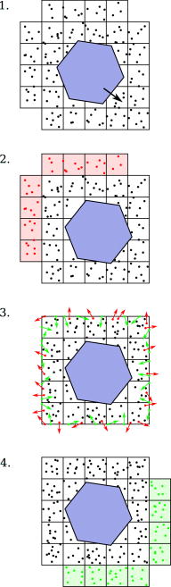 An Efficient Transition Path Sampling Algorithm For Nanoparticles Under Pressure The Journal
