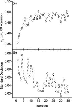 Ab initio molecular dynamics of hydrogen dissociation on metal surfaces ...