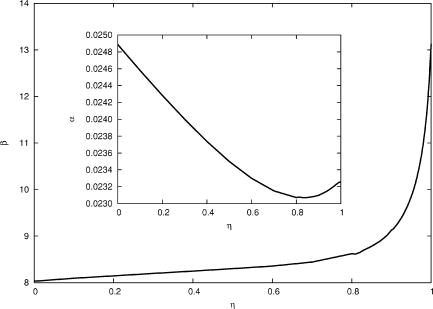 Nonlocal Wigner-like correlation energy density functional ...