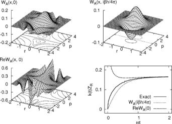 Quantum reaction rates and sampling of quantum equilibrium structure ...