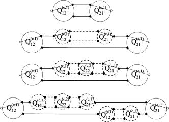 A diagrammatic formulation of the kinetic theory of fluctuations in ...