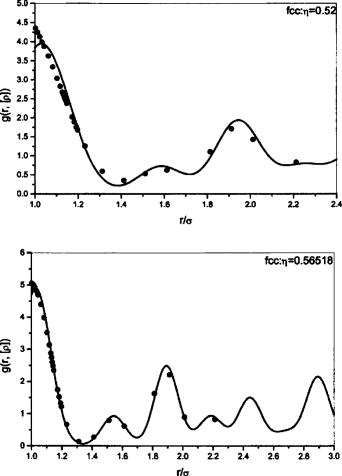 Solid phase thermodynamic perturbation theory: Test and application to ...