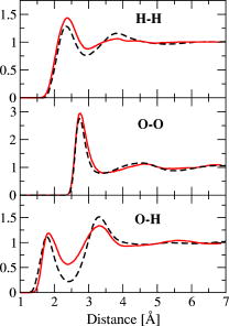 Hybrid ab initio Kohn-Sham density functional theory/frozen-density orbital-free density ...