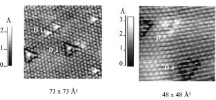 Study of intercalated Ti atom in tetrahedral or octahedral sites of ...