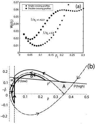 Theoretical study of the three-phase contact line and its tension in ...