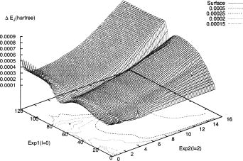 Poisson-transformed density fitting in relativistic four-component Dirac–Kohn–Sham theory | The ...