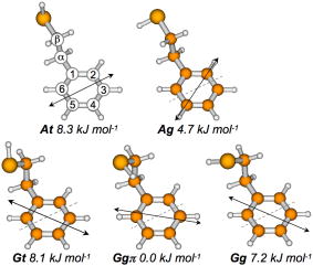 Resonant 2-photon ionization study of the conformation and the binding ...