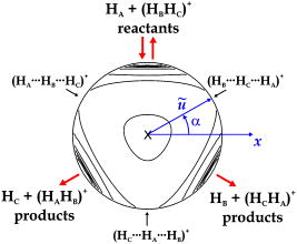 Geometric phase effects in resonance-mediated scattering: H+H2+ on its ...