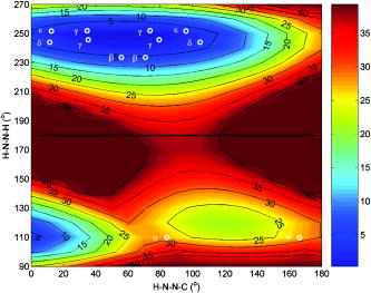 Modeling the interplay of inter- and intramolecular hydrogen bonding in ...