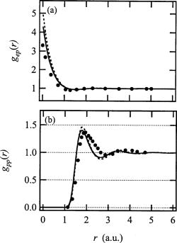 Metal-nonmetal transition in dense fluid hydrogen | The Journal of Chemical Physics | AIP Publishing