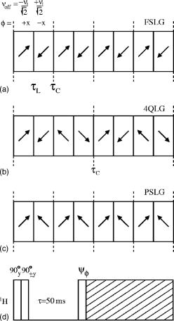 Two-photon Lee-Goldburg nuclear magnetic resonance: Simultaneous ...