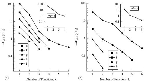 Systematically convergent basis sets for explicitly correlated wavefunctions: The atoms H, He, B ...