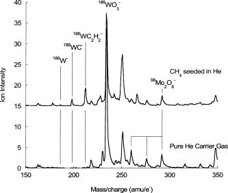 Tungsten carbide revisited: New anion photoelectron spectrum and ...