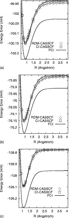 Active Space Two Electron Reduced Density Matrix Method Complete Active Space Calculations