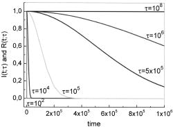 Characterization of molecular motions in biomolecular systems by ...