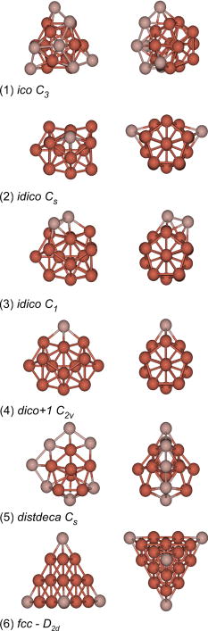 Comparative study of the structures of copper, silver, and gold ...
