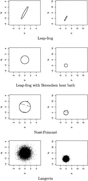 Preserving the Boltzmann ensemble in replica-exchange molecular ...