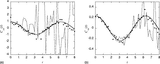 Iterative Monte Carlo For Quantum Dynamics The Journal Of Chemical 