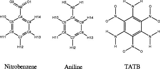 Monte Carlo simulations of 1,3,5-triamino-2,4,6-trinitrobenzene (TATB ...