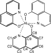 Electronic structure of the organic semiconductor Alq3 (aluminum tris-8 ...