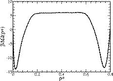 Gas-liquid nucleation in a two dimensional system | The Journal of ...