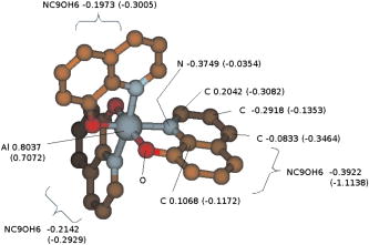 Atomistic simulation on charge mobility of amorphous tris(8 ...