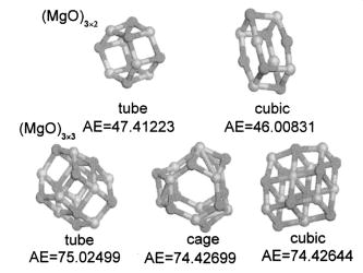 Structural transition of hexagonal tube to rocksalt for (MgO)3n⁠, 2≤n≤ ...