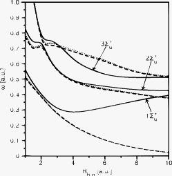 Excitation energies with time-dependent density matrix functional ...