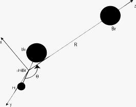 Ab initio study of the Br(P2)–HBr van der Waals complex | The Journal ...