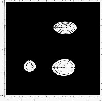 Moving least-squares enhanced Shepard interpolation for the fast ...