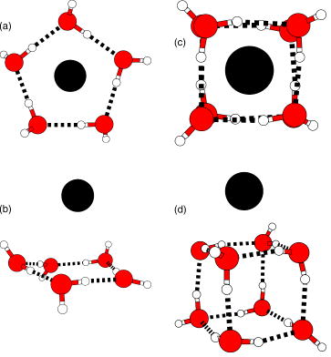Methane-water clusters under pressure: Are clathrate cages optimal ...