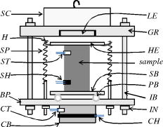Thermal expansion of silver iodide-silver molybdate glasses at low ...