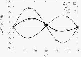 Zeroth order regular approximation approach to parity violating nuclear ...