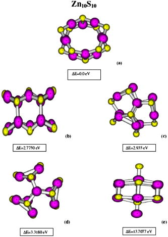 A search for lowest energy structures of ZnS quantum dots: Genetic ...