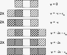 Linear aggregation beyond isodesmic symmetry | The Journal of Chemical ...