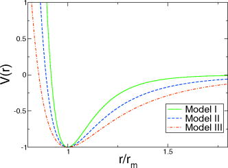 Breakdown of the Stokes–Einstein relation in Lennard-Jones glassforming ...